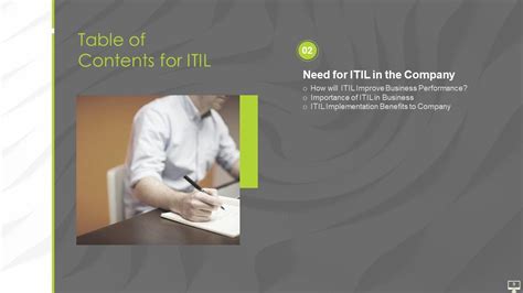 Information Technology Infrastructure Library Itil It Powerpoint Presentation Slides