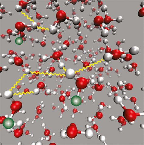 OH Stretch Raman Multivariate Curve Resolution Spectroscopy Of HOD H2O