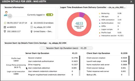How To Solve User Logon Issues With The FREE Logon Simulator Software For Citrix XenApp And