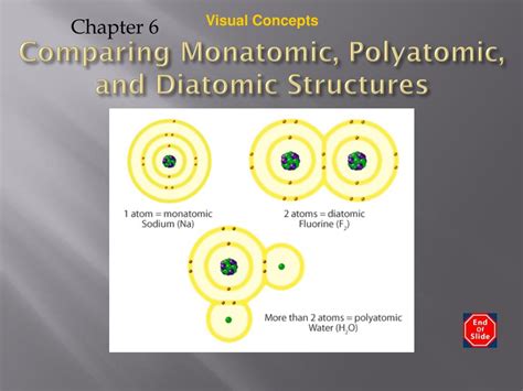 Ppt Understanding Ionic Bonding And Ionic Compounds Powerpoint