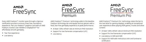 Technology AMD FreeSync Vs AMD FreeSync Differences Explained En Tab Tv Com