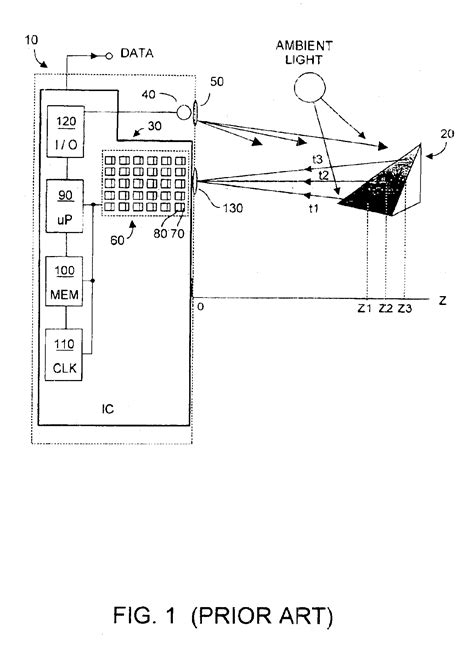 Pixel Detector Patented Technology Retrieval Search Results Eureka Patsnap