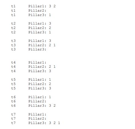 Solved Program A Solver For The Towers Of Hanoi Problem
