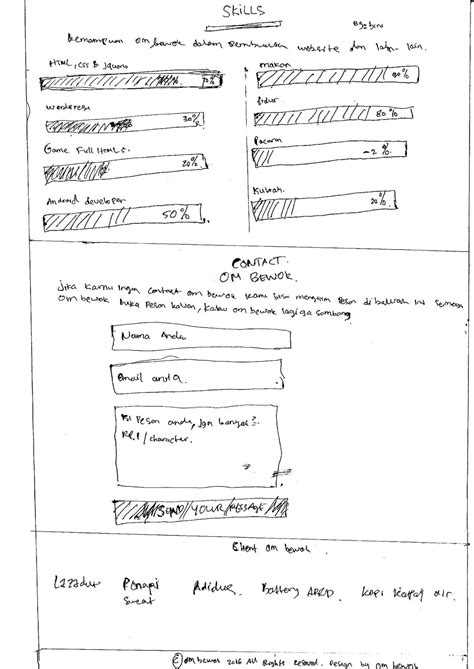 belajar bootstrap part 10 cara membuat website bootstrap part 1 sketsa