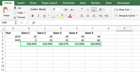 Formula To Create A Percentage Change Between Two Numbers In Excel