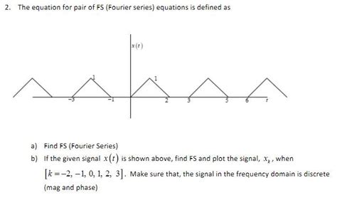 Solved 2 The Equation For Pair Of Fs Fourier Series