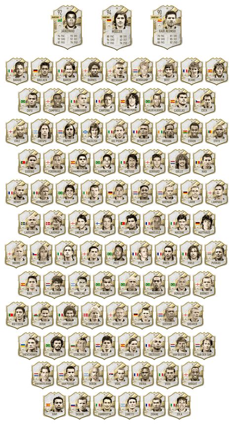 Iconos De Fut Fifa 23 Ultimate Team™ Sitio Oficial