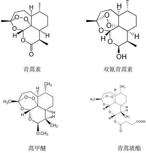Application Of Artemisinin And Derivatives Thereof In Preparation Of Medicaments For Treating