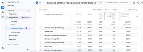short form vs long form content an ultimate guide to choosing the
