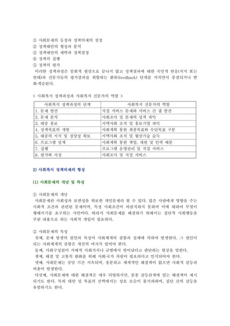 사회복지정책론 사회복지 정책과정론교재 제6장 및 제7장 요약 사회복지정책 사례 정책의제 및 대안의 형성과 정책 결정 현재 집행 중간기말과제