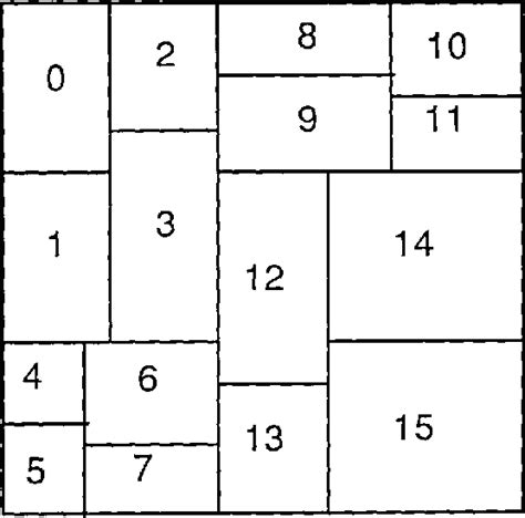 figure 2 1 from a partitioning strategy for nonuniform problems on multiprocessors semantic