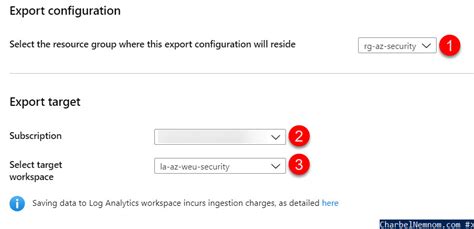 How To Integrate Azure Security Center With Azure Monitor Alerts Charbel Nemnom Mvp Mct