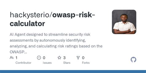 Github Hackysterio Owasp Risk Calculator Ai Agent Designed To Streamline Security Risk