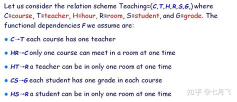数据库学习笔记 Relational Database Design 知乎