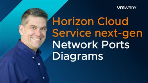 Darren Weatherly On Linkedin Vmware Horizon Cloud Service Next Generation Network Ports