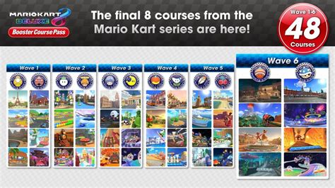 Mario Kart 8 Logo Font
