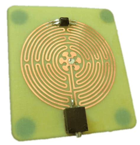 Radiesthesia → Aether Force