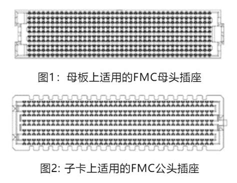 如何在n多选择中，为fpga原型验证系统规划实用高效的接口？ Fpga 开发圈