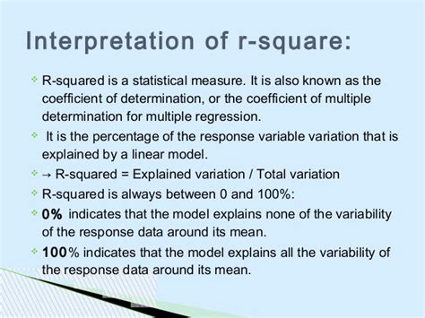how to measure your trading strategy with “r square” forex academy