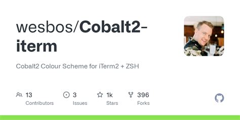 github wesbos cobalt2 iterm cobalt2 colour scheme for iterm2 zsh