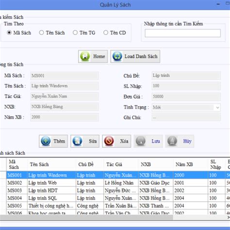 Free Code Phần Mềm Quản Lý Thư Viện Winform C Full Báo Cáo Và Slide