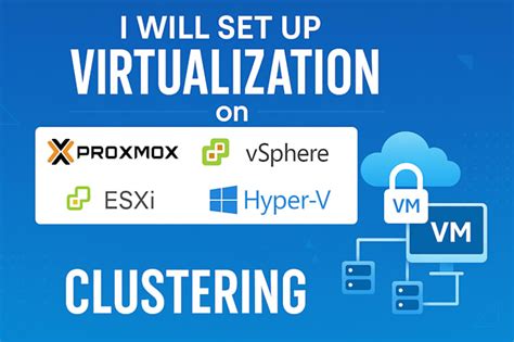 Set Up Proxmox Esxi Vcenter Hyper V Virtual Machine With Cluster By Hafizwasi007 Fiverr