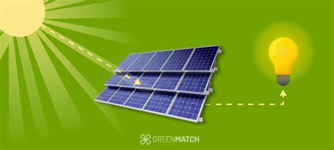 C Mo Funcionan Los Paneles Solares Consejos Santa Catarina