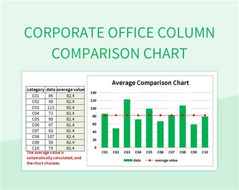 Comparison Of Column Chart And Bar Chart Visualizing Data Effectively