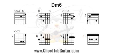 คอร์ด Dm6 รูปแบบการจับคอร์ดกีตาร์ Guitar Chord Dm6