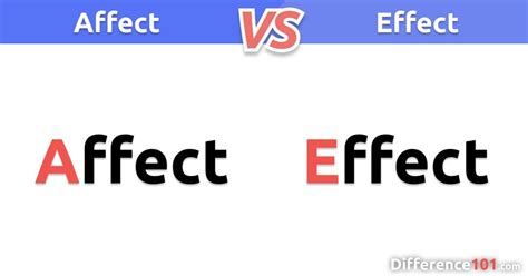 Affect Vs Effect Top Key Differences And Definitions Difference
