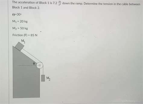 solved the acceleration of block 1 is 7 2 down the ramp