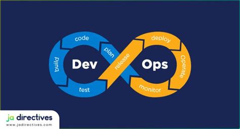 Best DevOps Training Certification Tutorial JA Directives