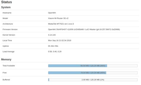 xiaomi mi router 4a gigabit edition r4ag r4a gigabit fully