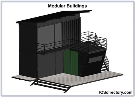 Boxx Modular Modular Building Manufacturers