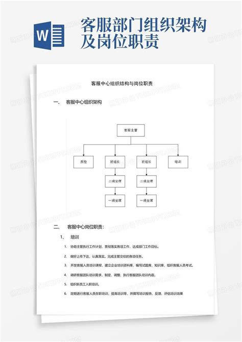 客服部门组织架构及岗位职责 Word模板下载 编号qazzebok 熊猫办公