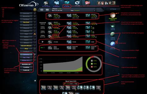 Ogame Ui V3 19 5 Best Extensions For Firefox