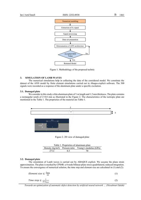 Towards An Optimization Of Automatic Defect Detection By Artificial