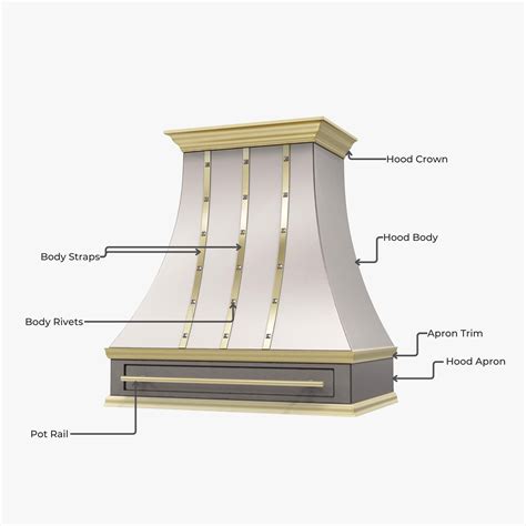 Signature Sx12 Custom Range Hood
