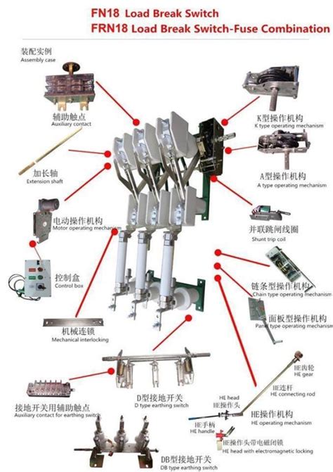 Fn18 High Voltage Indoor Load Break Switch Equivalent To Abb Nal Load Break Switch Surge