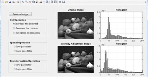 image processing histogram