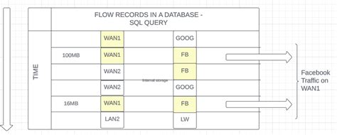 trisul netflow analyzer 2024 trisul network analytics