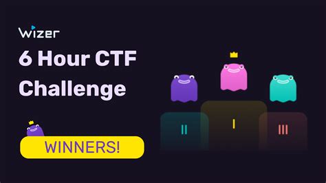 recap of wizer s 6 hour blitz ctf event on may 5th