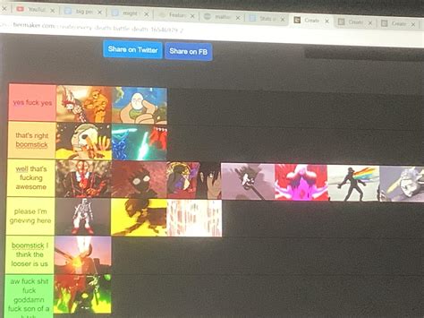 Every Death Battle Season 8 Death Ranked By Tsuyu1 On Deviantart