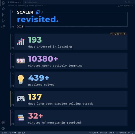 Scaler Scaleracademy Upskilling Problemsolving