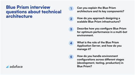 60 blue prism interview questions adaface