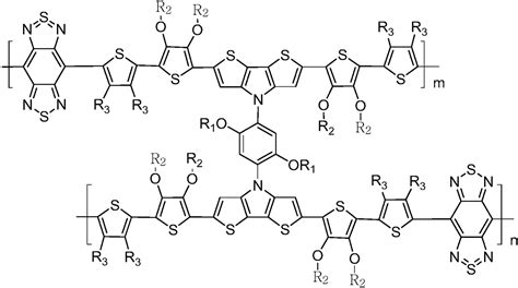 A Kind Of D A Type Copolymer Donor Material For Photoactive Layer Of Polymer Solar Cell Device