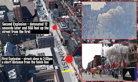 Est100 一些攝影 Some Photos Boston Marathon Explosions Finish Line 2013