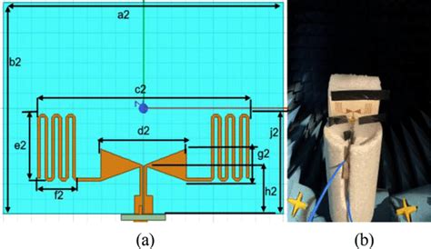 A Simulated And B Implemented Antenna B Download Scientific Diagram