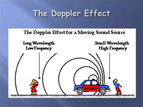 The Doppler Effectppt