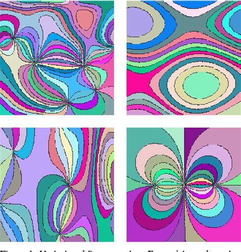 Figure 1 From Eurographics Ieee Vgtc Symposium On Visualization 2005 Dense Geometric Flow